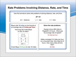 Rate of Change | PPT