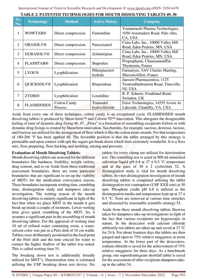 Mouth Dissolving Tablets A Review | PDF | Pharmaceutical Industry ...