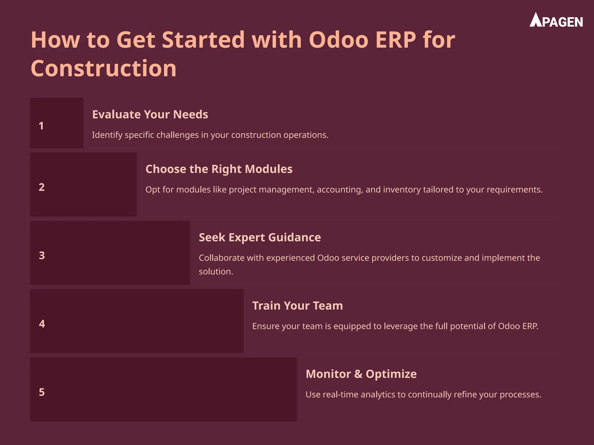 Revolutionize Construction The Power of Odoo ERP with AI.pptx