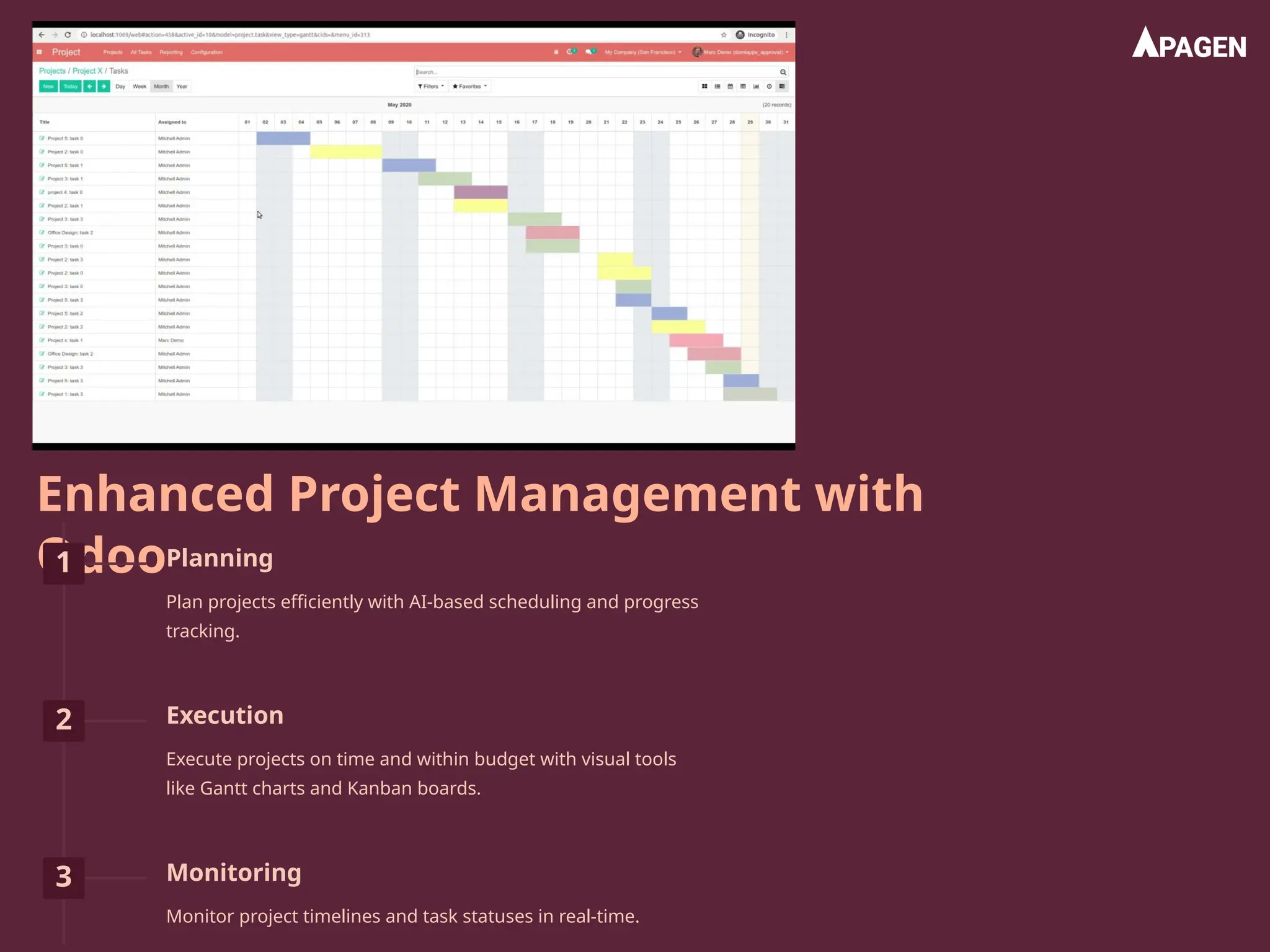 Revolutionize Construction The Power of Odoo ERP with AI.pptx
