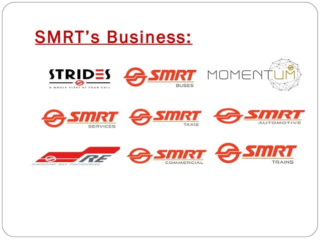 Managing Operations And Service Quality-SMRT trains case study | PPT ...