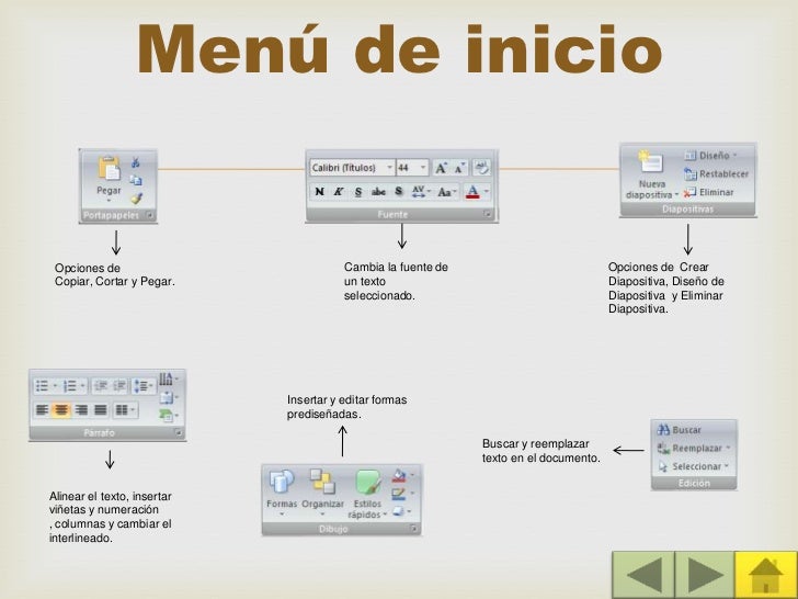 los menus de power point los menus de power point