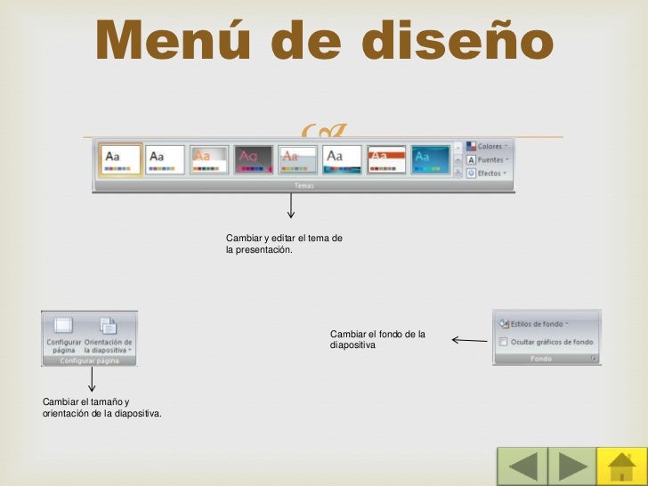 los menus de power point