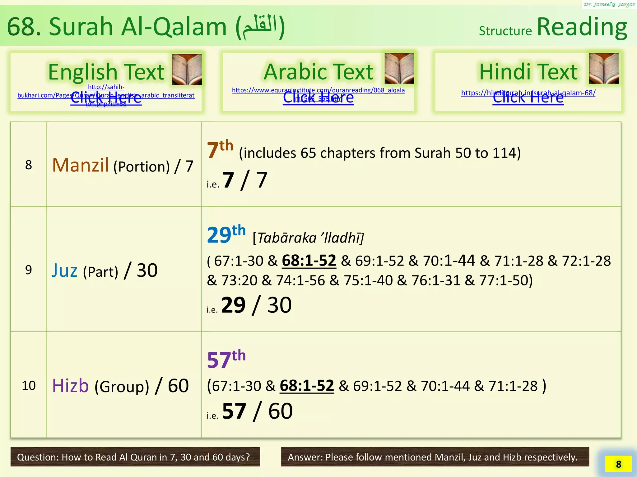 Al Quran (Chapter 68): Surah Al Qalam [The Pen] | PDF