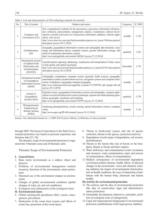 GIS Technology in Environmental Protection: Research Directions Based ...