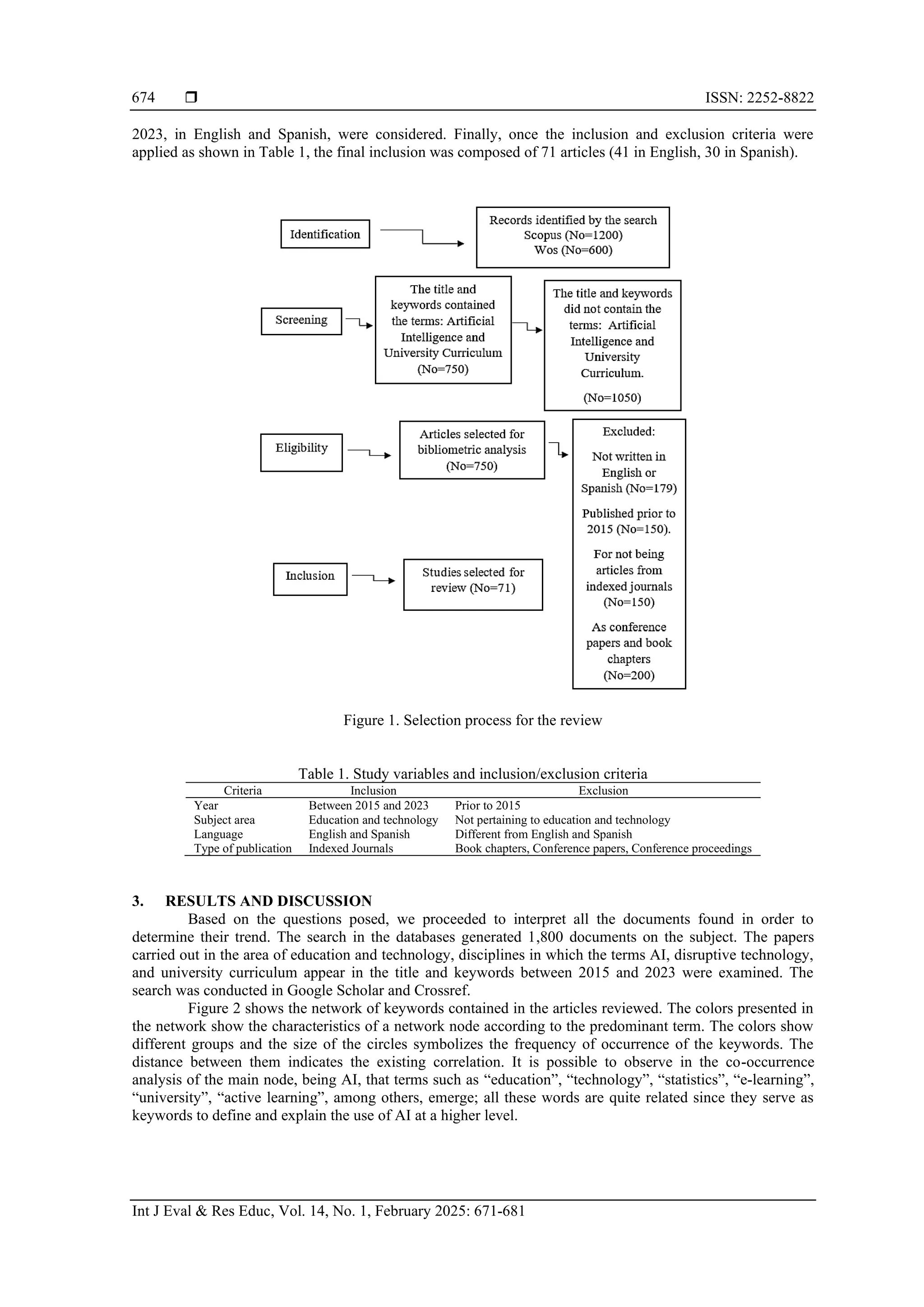 Disruptive technologies in the university curriculum: use of artificial ...