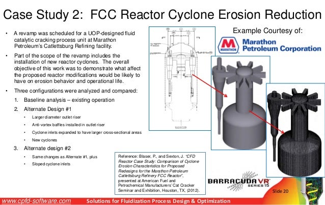 68 optimize-troubleshoot-reactors