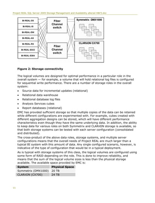 project_real_wp | PDF