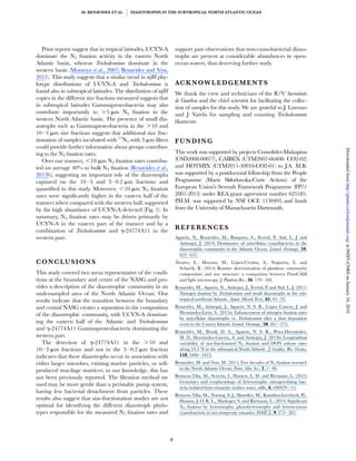 Benavides 2016 J Plankton Res Longitudinal variability of diazotroph ...
