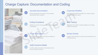 Medical Billing Life Cycle Process Presentation | PDF