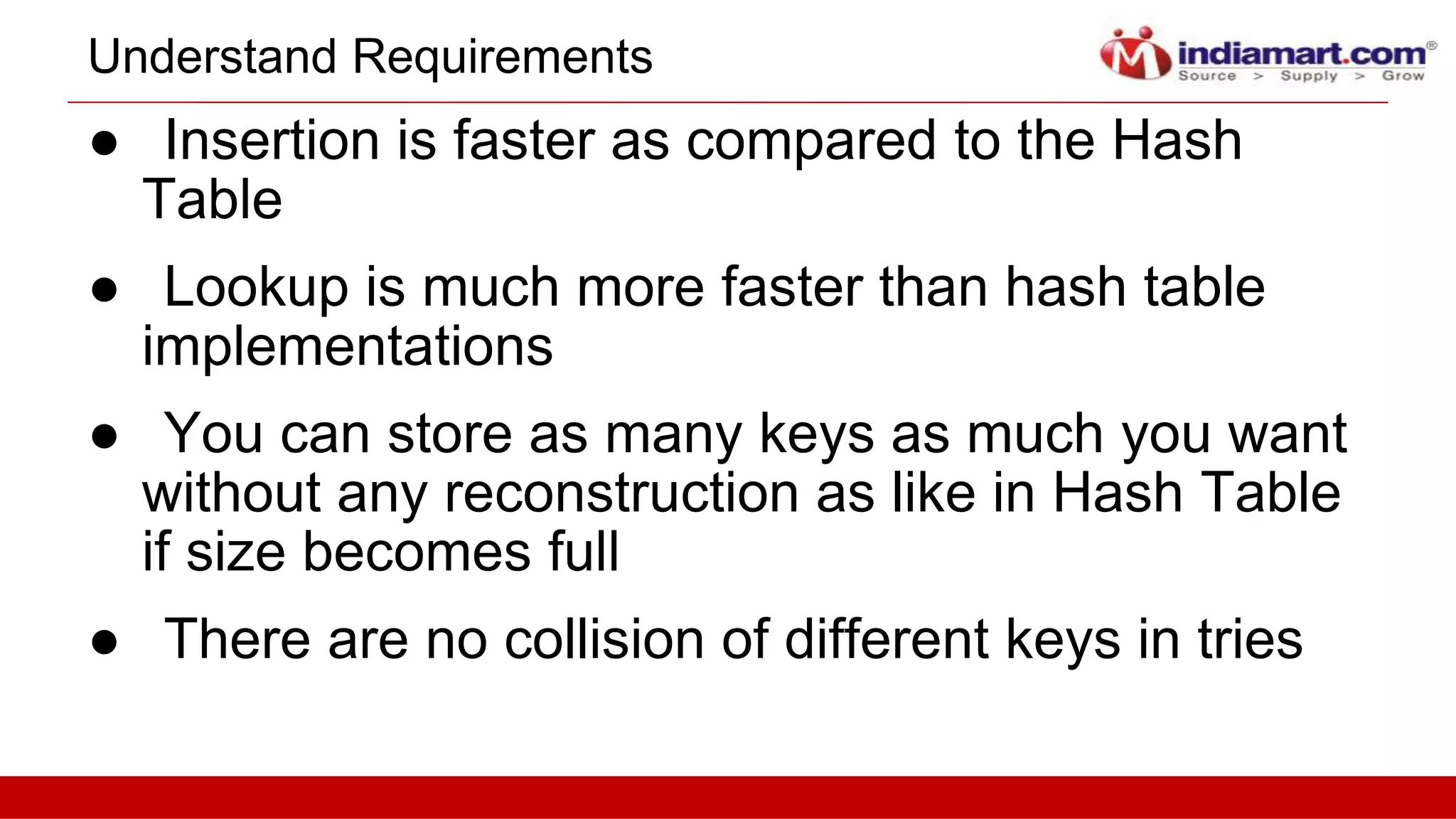 Triesdatastructure Ppt