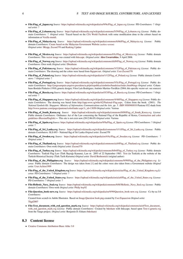 Underwater Demolition Command | PDF