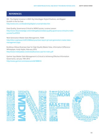 Why Master Data Management Projects Fail and what this means for Big ...