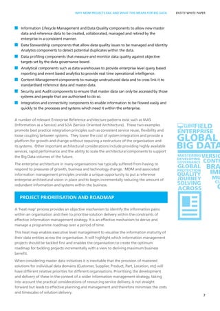 Why Master Data Management Projects Fail and what this means for Big ...