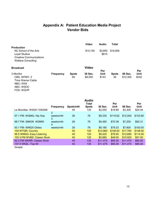 Media Project Proposal 9.16.05