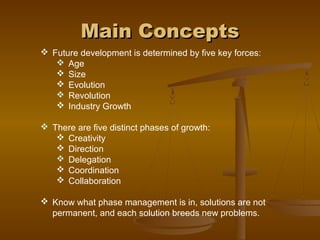 The Five Stages of Evolution & Revolution for an Organization | PPT