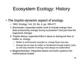 Ecosystem EcologyOverview of people and events important in the ...