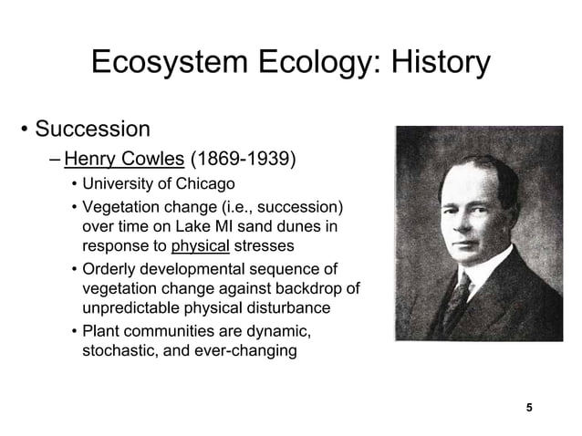 Ecosystem EcologyOverview of people and events important in the ...