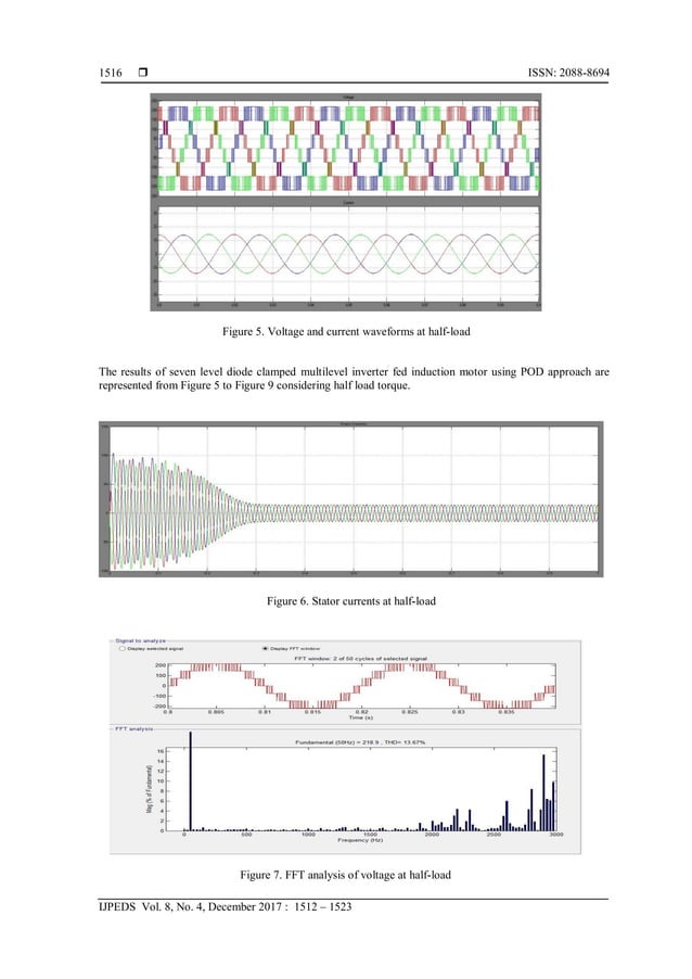 Performance Analysis Of Fpga Based Diode Clamped Multilevel Inverter