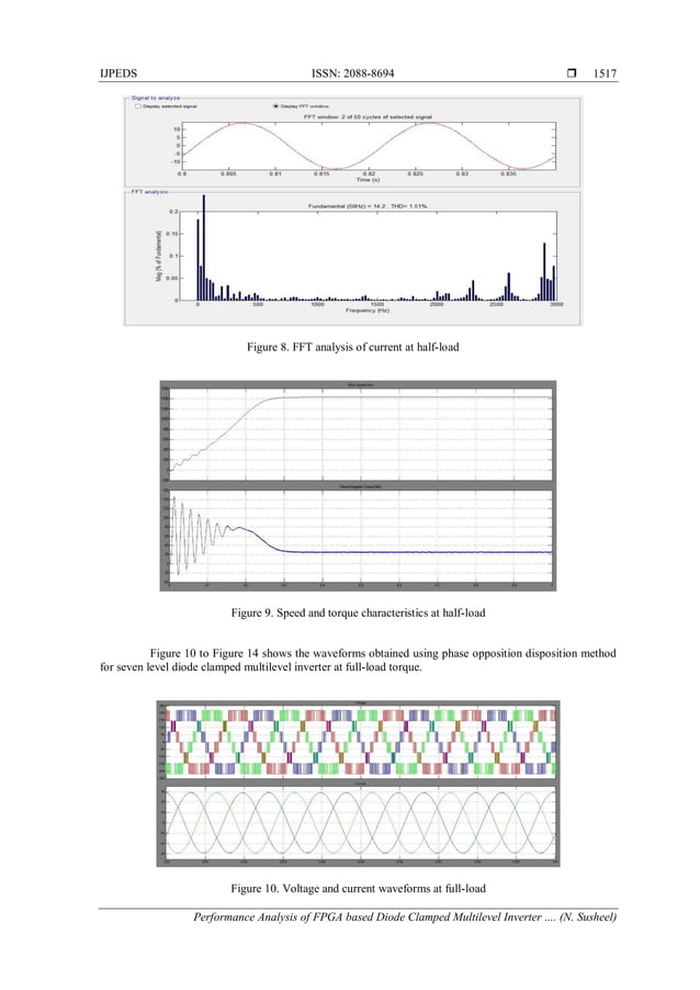 Performance Analysis Of Fpga Based Diode Clamped Multilevel Inverter