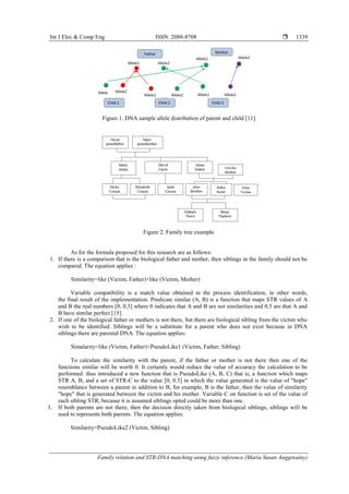 Family relation and STR-DNA matching using fuzzy inference | PDF