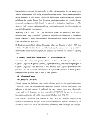 Modality in English and Vietnamese: A Cognitive Perspective = tính tình ...