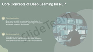 Deep Learning NLP arabe utilisant les nouvelles architectures.pdf