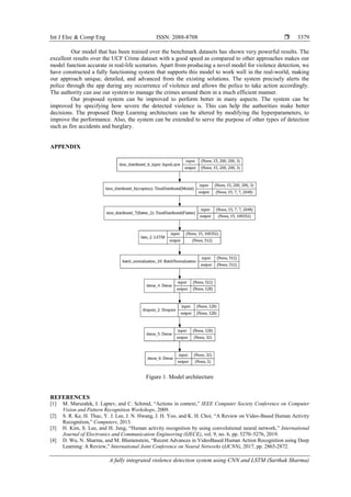 A fully integrated violence detection system using CNN and LSTM | PDF
