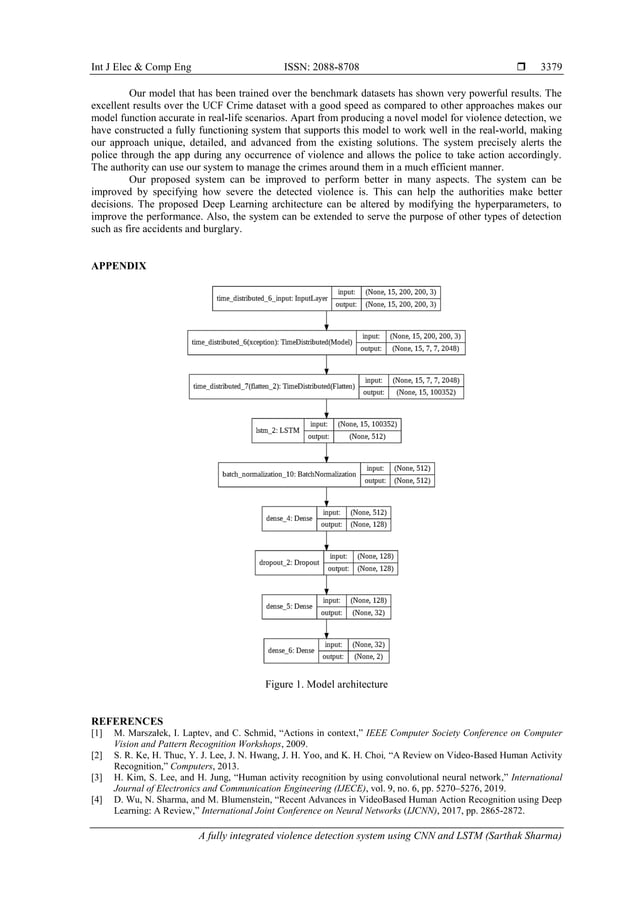 A fully integrated violence detection system using CNN and LSTM | PDF