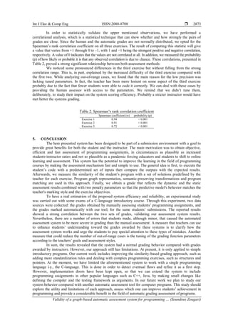 Validity of a graph-based automatic assessment system for programming assignments: human versus ...