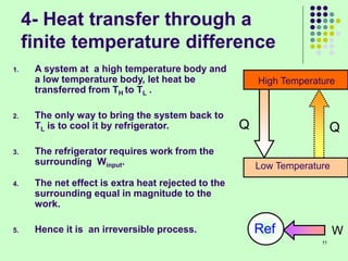unit-2.ppt