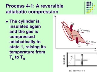 unit-2.ppt