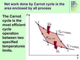 unit-2.ppt