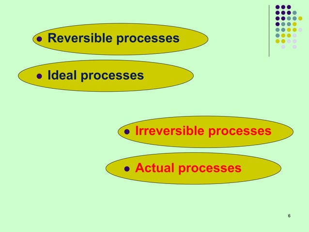 Unit 2 Ppt