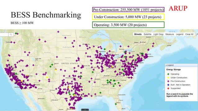 Role of Energy Storage in Smart Grid – BESS a game-changer for DISCOMs ...