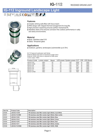 Landscape catalogue.compressed | PDF