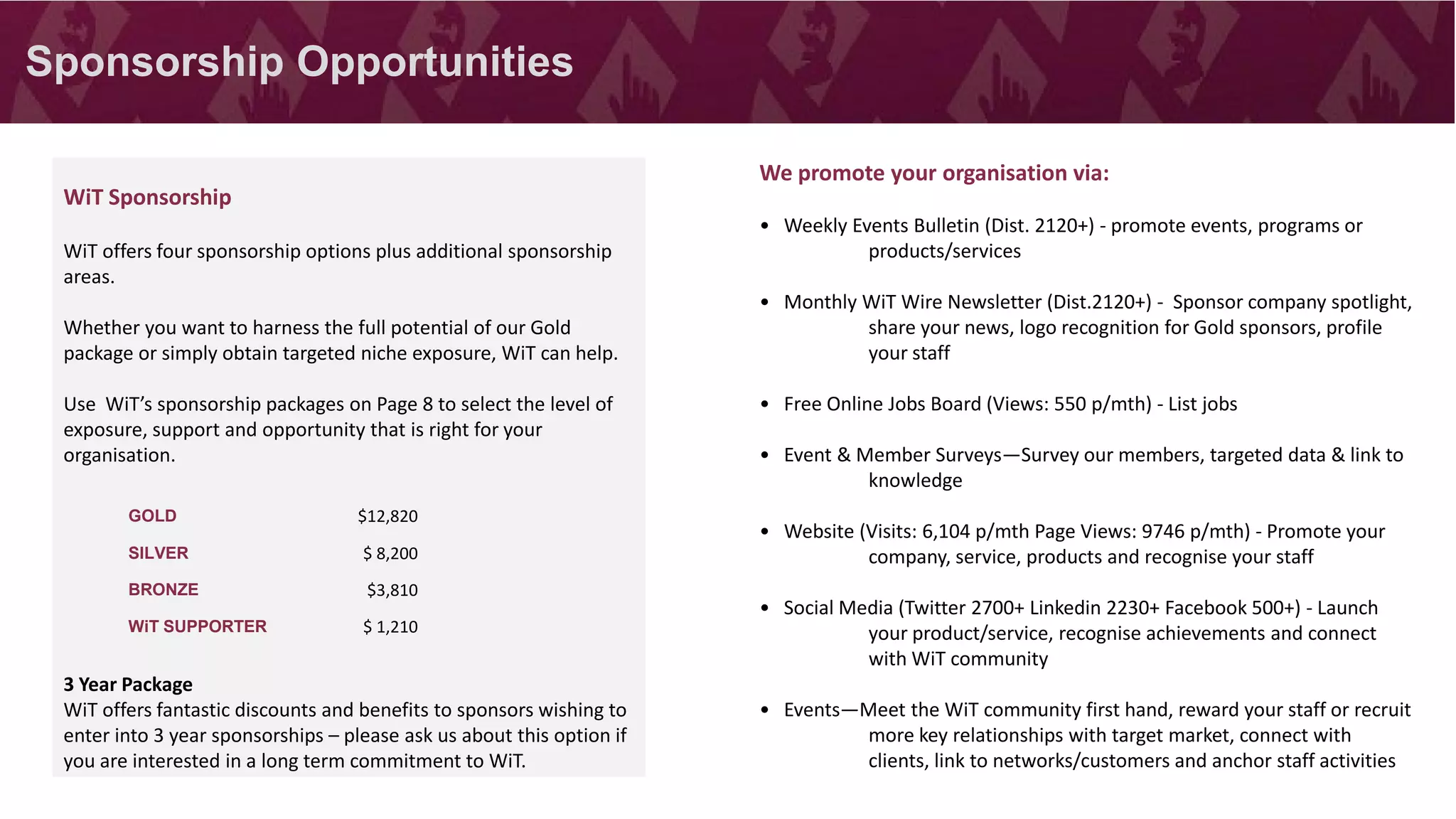 WiT Sponsorship Prospectus | PPT