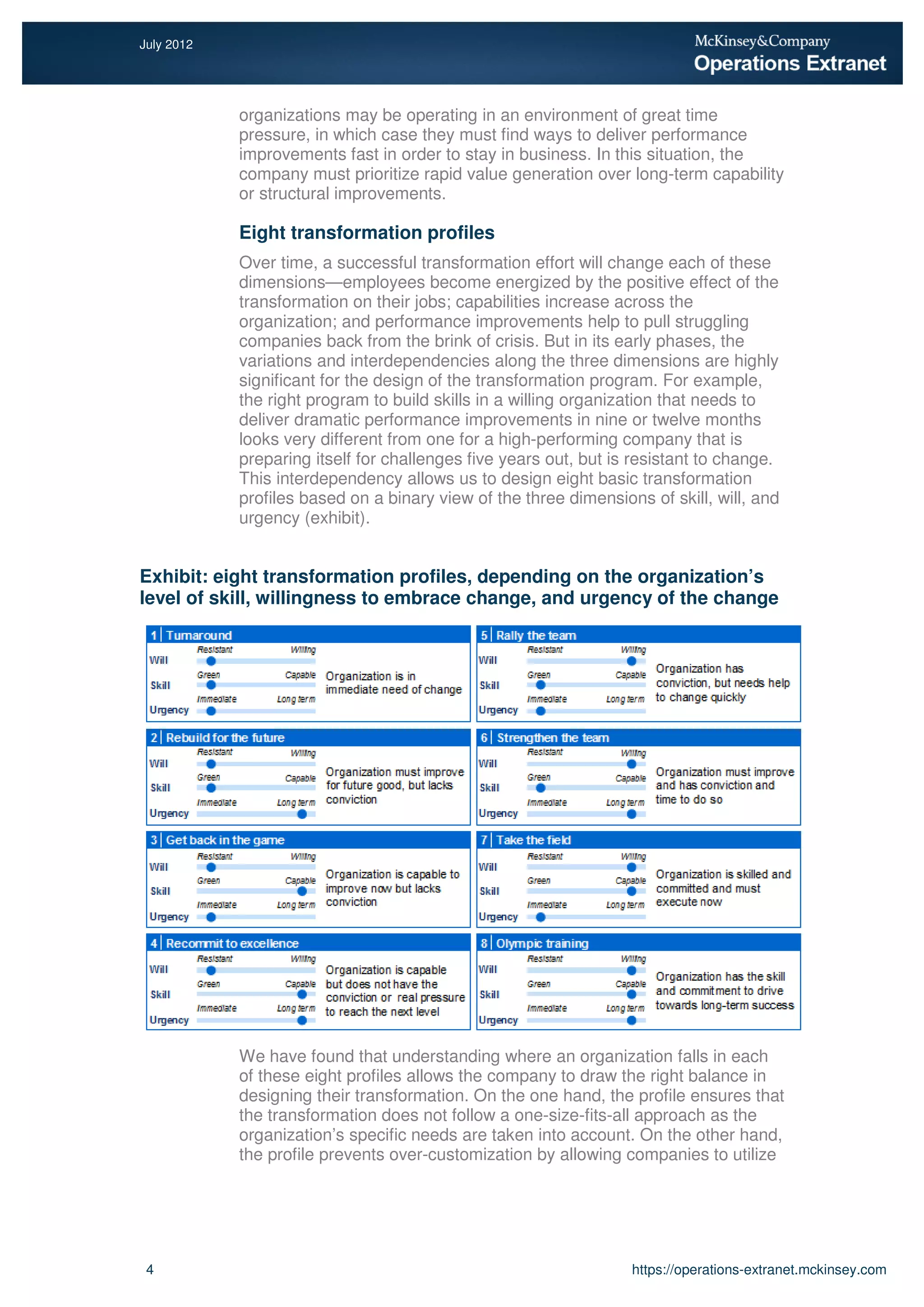 McKinsey 2012 Transformation Profiles | PDF