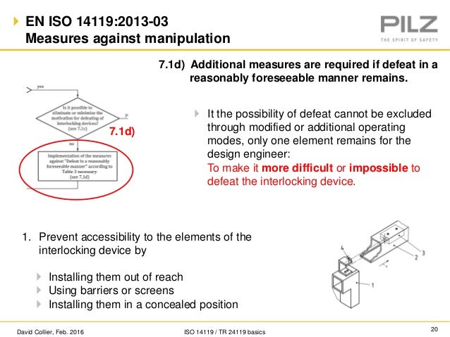 EN ISO 14119 and ISO TR 24119 – interlocks - basics