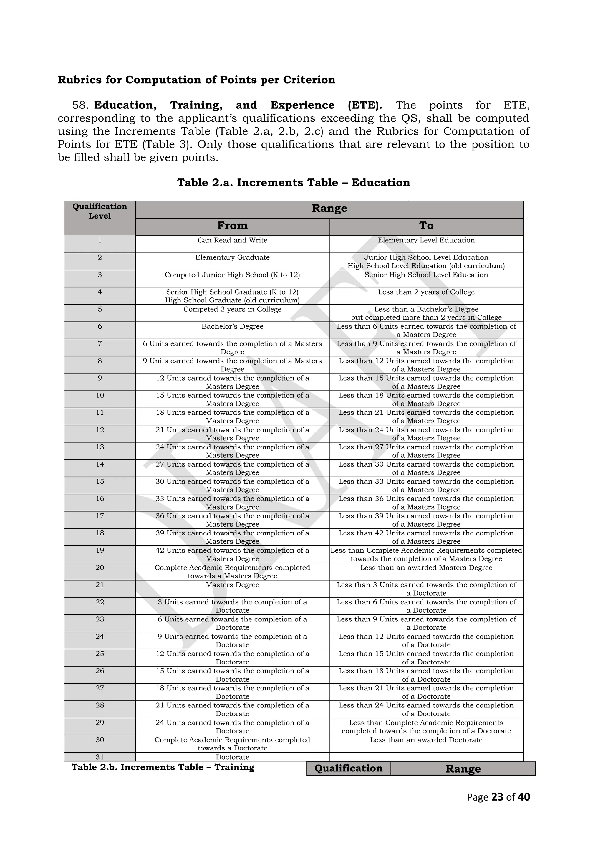 682302184-DRAFT-DO-Guidelines-on-the-Expanded-Career-Progression-System ...
