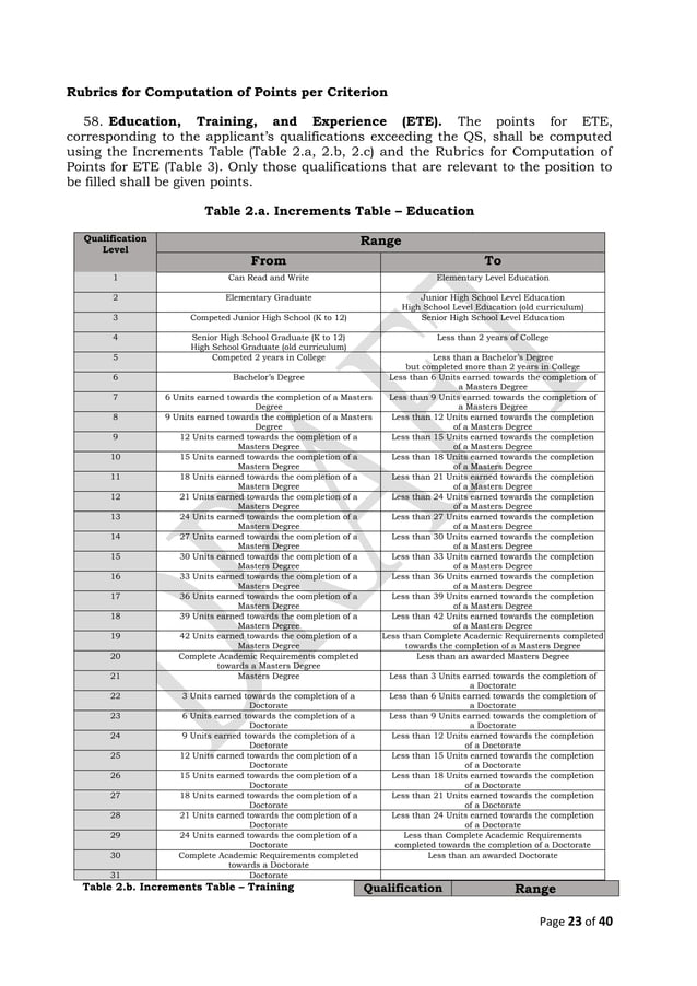 682302184-DRAFT-DO-Guidelines-on-the-Expanded-Career-Progression-System-and-Reclass.pdf