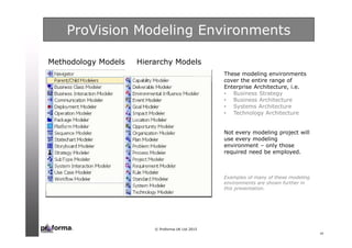 Proforma UK EA Presentation | PDF