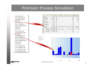 Proforma UK EA Presentation | PDF