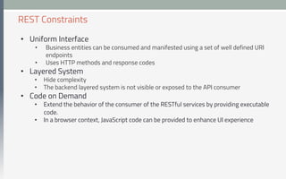 REST API Recommendations | PPT