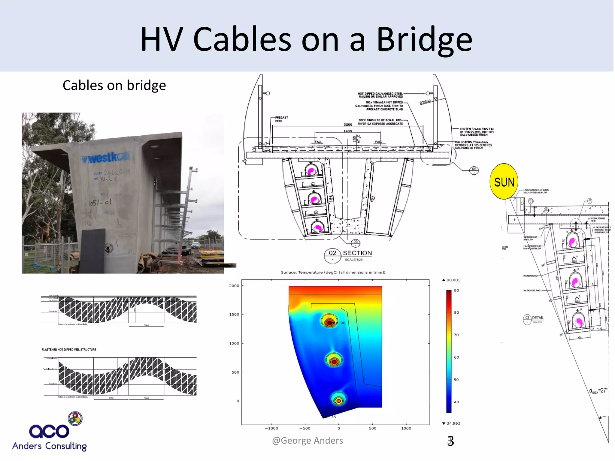 Examples of Some Cable Ampacity Projects Led by Dr Anders | PPT