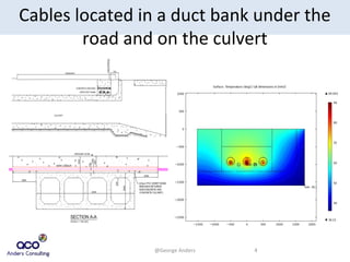 Examples of Some Cable Ampacity Projects Led by Dr Anders | ODP