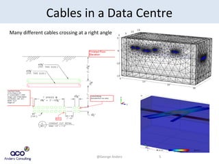 Examples of Some Cable Ampacity Projects Led by Dr Anders | ODP