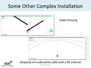 Examples of Some Cable Ampacity Projects Led by Dr Anders | PPT
