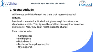 682833260-Attitude-and-Behavioral-Skills-PPT-Muller.pptx