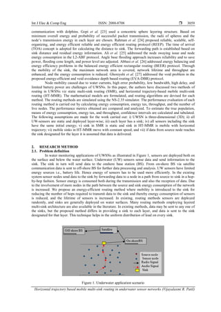 Horizontal trajectory based mobile multi-sink routing in underwater sensor networks | PDF